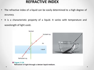 Lec. 13.pdf