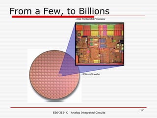 introduction of Analog Integrated Circuits | PPT