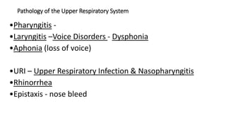 lec._ 8 876545887 medical_terminology[1].pptx