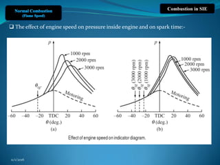 Lec . 4 (Normal Combustion in SIE) .pdf