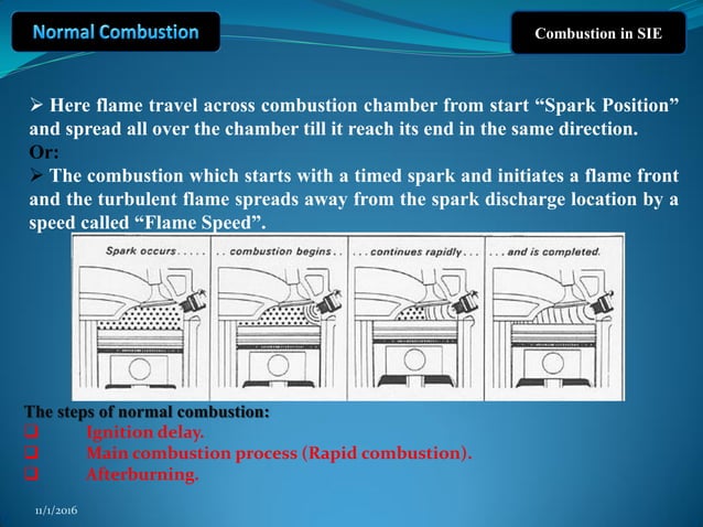 Lec . 4 (Normal Combustion in SIE) .pdf