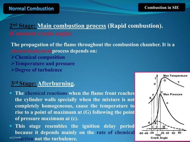 Lec . 4 (Normal Combustion in SIE) .pdf