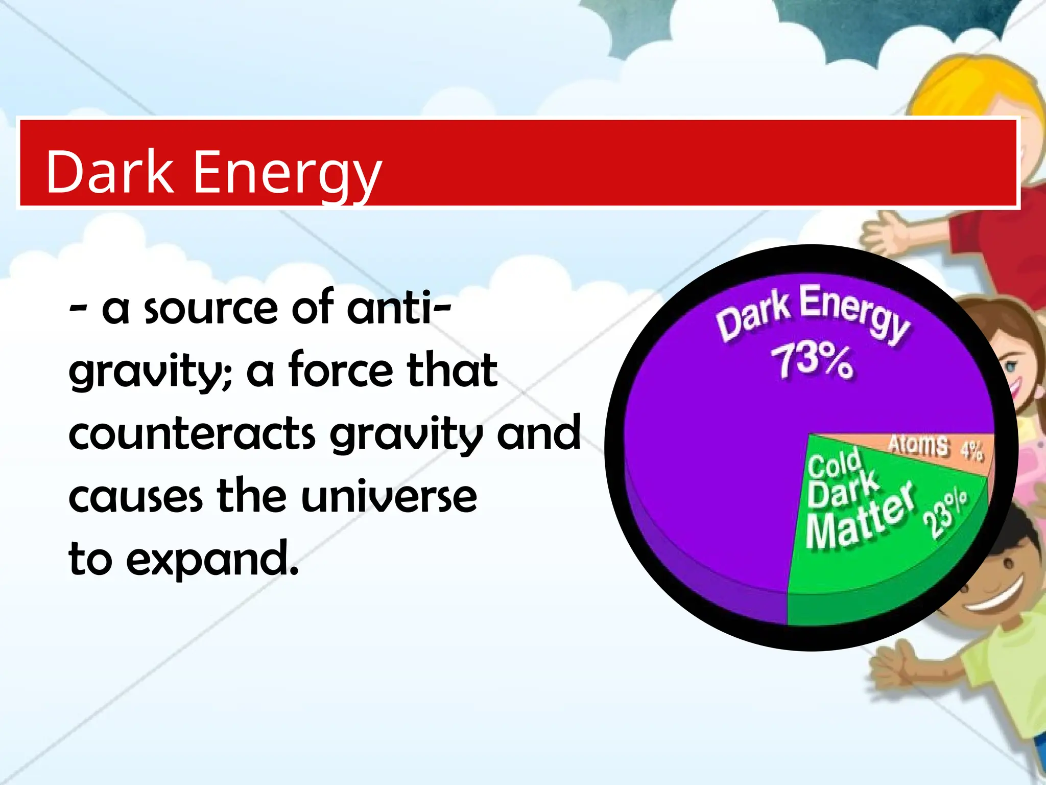 Lec. 1 The formation of the Universe & Solar System.pptx