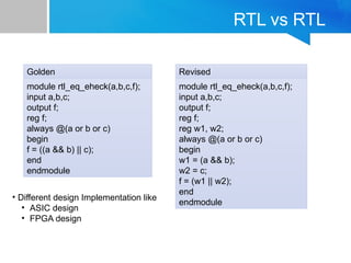LEC lectrure on formal verification detail | PPTX | Programming Languages | Computing