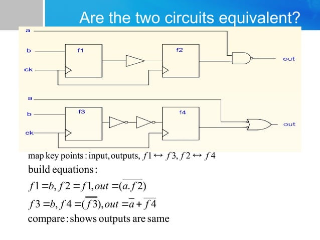 LEC lectrure on formal verification detail | PPTX | Programming Languages | Computing