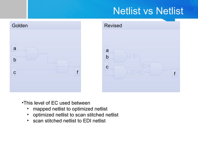 LEC.pptx lectrure on lec formal tool for vlsi | PPTX