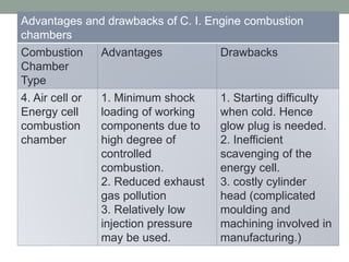 combustion in si engine powerpoint presentation | PDF