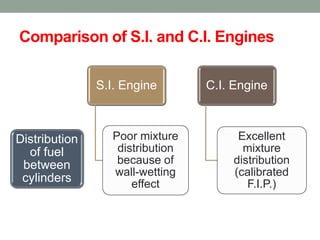 combustion in si engine powerpoint presentation | PDF