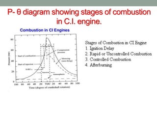 combustion in si engine powerpoint presentation | PDF
