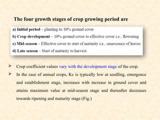 Lec.No. 9.Crop coefficients and water requirement.pptx