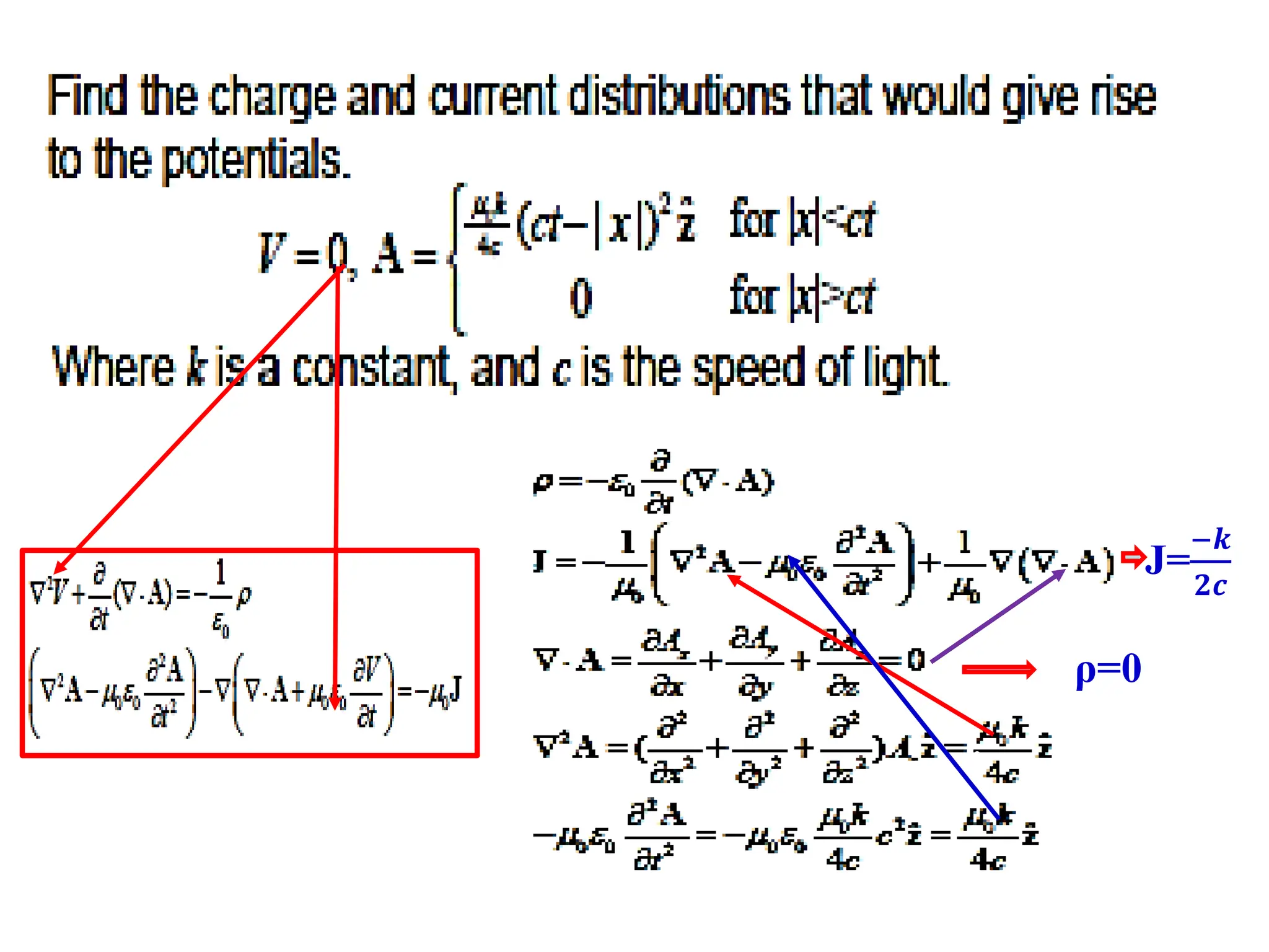 Lec.2 -COMM 320 Electromagnetic fields.pdf