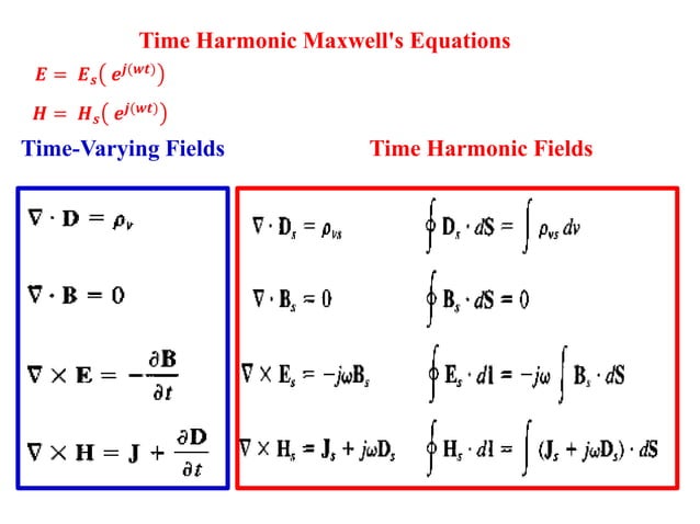 Lec.2 -COMM 320 Electromagnetic fields.pdf