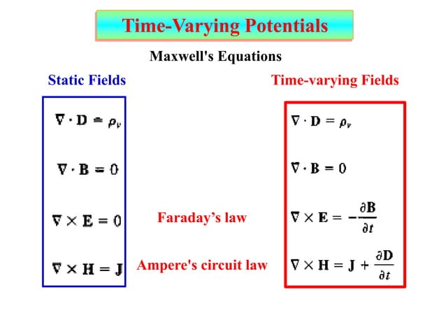 Lec.2 -COMM 320 Electromagnetic fields.pdf