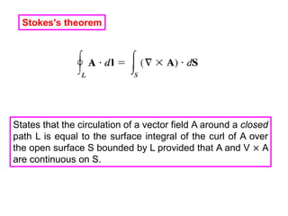 Lec.1 -COMM 320 Electromagnetic fields.pdf