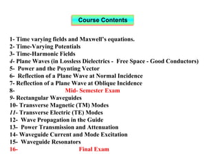 Lec.1 -COMM 320 Electromagnetic fields.pdf