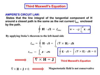 Lec.1 -COMM 320 Electromagnetic fields.pdf