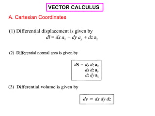 Lec.1 -COMM 320 Electromagnetic fields.pdf