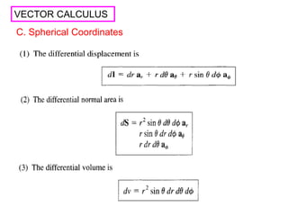 Lec.1 -COMM 320 Electromagnetic fields.pdf