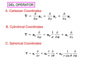 Lec.1 -COMM 320 Electromagnetic fields.pdf
