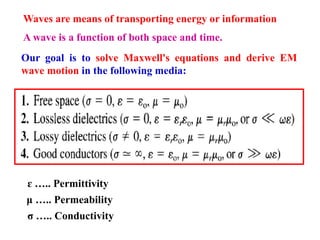 Lec.3 -COMM 320 Electromagnetic fields.pdf