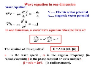 Lec.3 -COMM 320 Electromagnetic fields.pdf