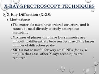 Nanoparticles characterization techniques | PPT