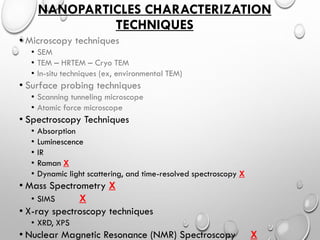 Nanoparticles characterization techniques | PPT