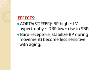 LEC. 3 Cardiorespiratory changes with aging (1).pptx