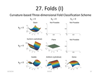 Folds and their types ( structural geology) | PPT