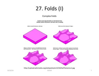 Folds and their types ( structural geology) | PDF
