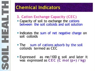 Lec.2.Soil Quality Indices - Chemical and biological indicators (1).pptx