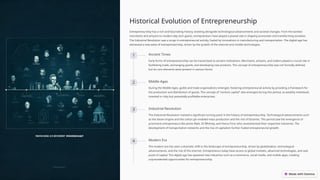 Entrepreneurship an evolving concept. pptx | PPTX