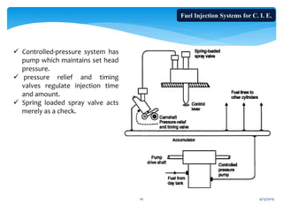 Fuel injection system used in CI engines | PDF