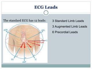 LEC.03. Basics of Electrocardiography, Arrhythmia & Pacemaker.ppt