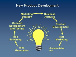 principle of Marketing Lecture...-26.ppt