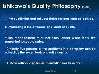 lecture about quality theory and definitions | PPT