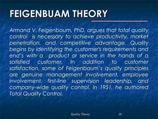lecture about quality theory and definitions | PPT