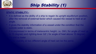 Lec. 1 - Ship Types and Design Terminology.pptx