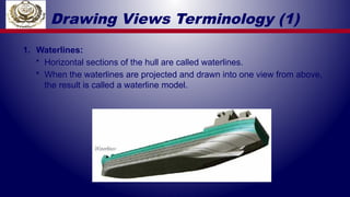 Lec. 1 - Ship Types and Design Terminology.pptx