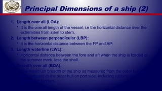 Lec. 1 - Ship Types and Design Terminology.pptx