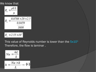 H.T through flate plate with reynolds.ppt