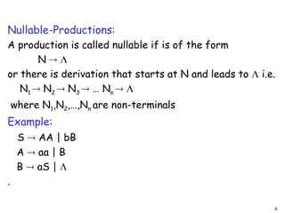 Lec-hdbehebensjshshsus28 Grammatical Format.ppt