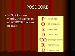 Lec-2Administrative process and functions.ppt