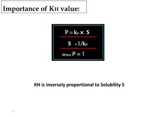 Lec 2 and-3 final | PPT