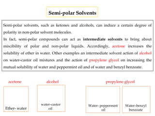 Lec 2 and-3 final | PPT