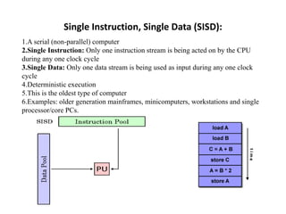 Lec 2 (parallel design and programming) | PPT