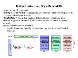 Lec 2 (parallel design and programming) | PPT
