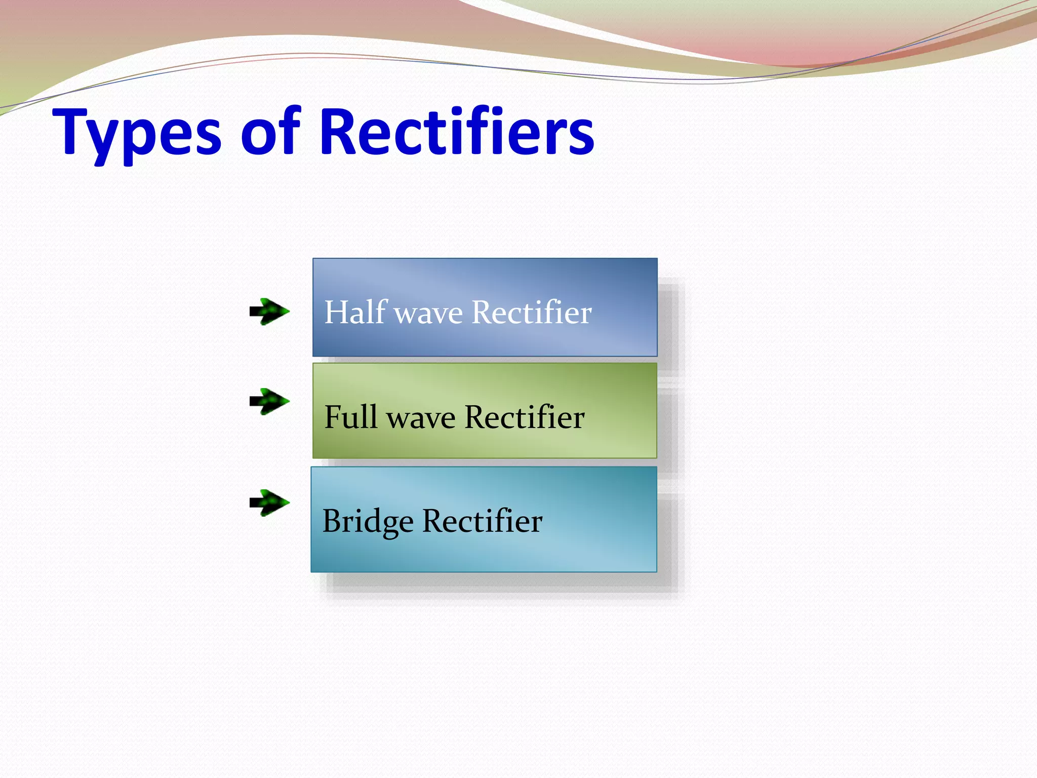 rectifiers and all about rectifier | PPTX