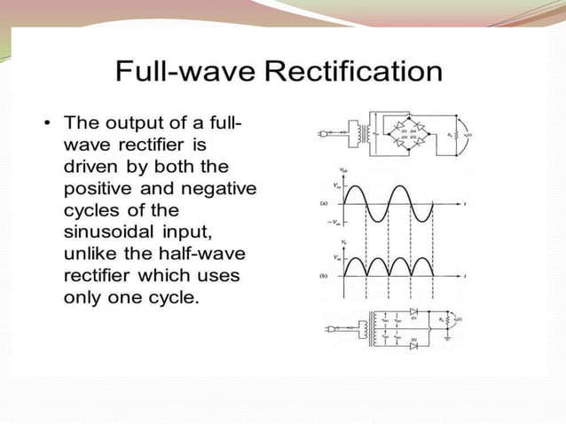 rectifiers and all about rectifier | PPTX