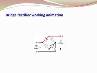 rectifiers and all about rectifier | PPTX